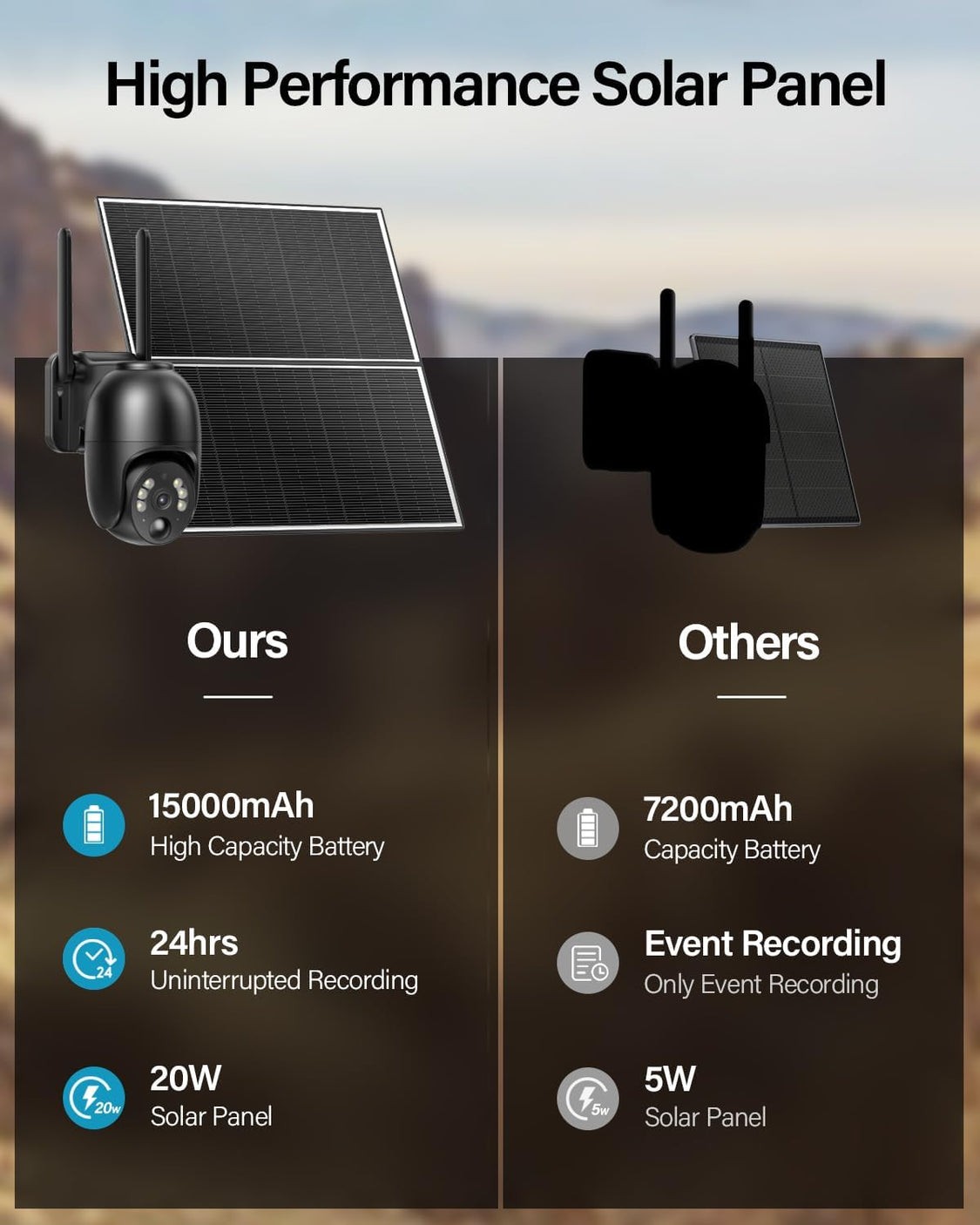 Products – SEHMUA Direct