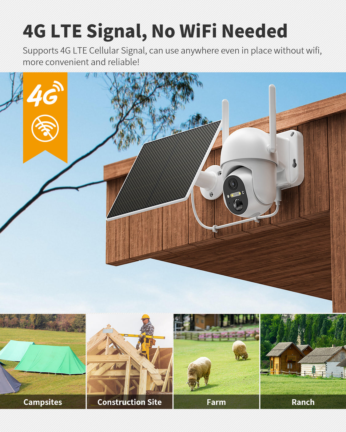 White Cellular Solar Security Camera（CB14S） – SEHMUA Direct